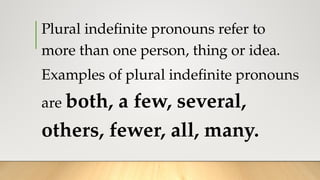 Using IndefiniMMMMMMMMMMte Pronouns.pptx