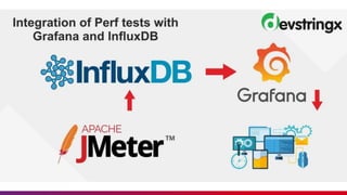 Using InfluxDB for real-time monitoring in Jmeter | PPTX