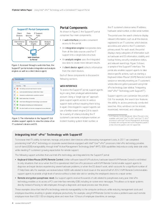 Using intel vPro Technology Centralized IT Support Portal