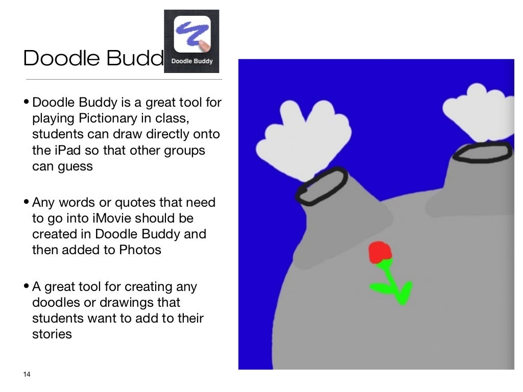 Ideas For Using IPads In The Classroom ideas-for-using-ipads-in-the-classroom