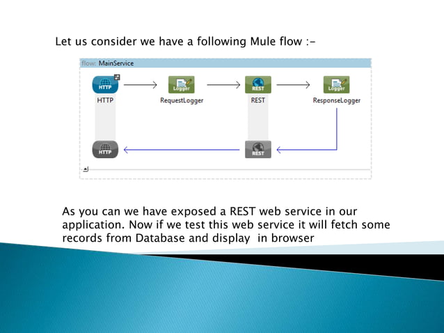 Using jersey exception mapper | PPTX | Internet | Computing