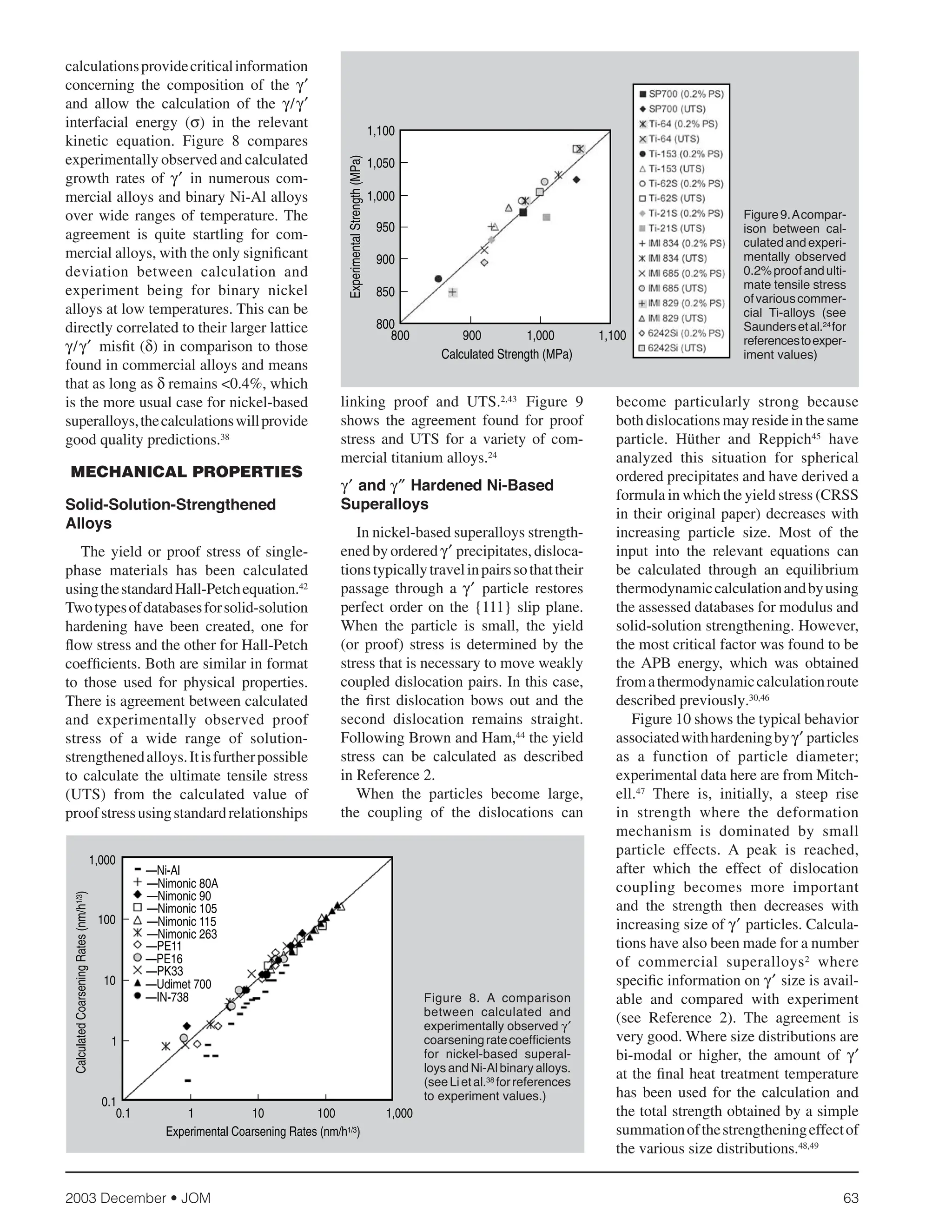 Using JMatPro to model materials properties and behavior.pdf