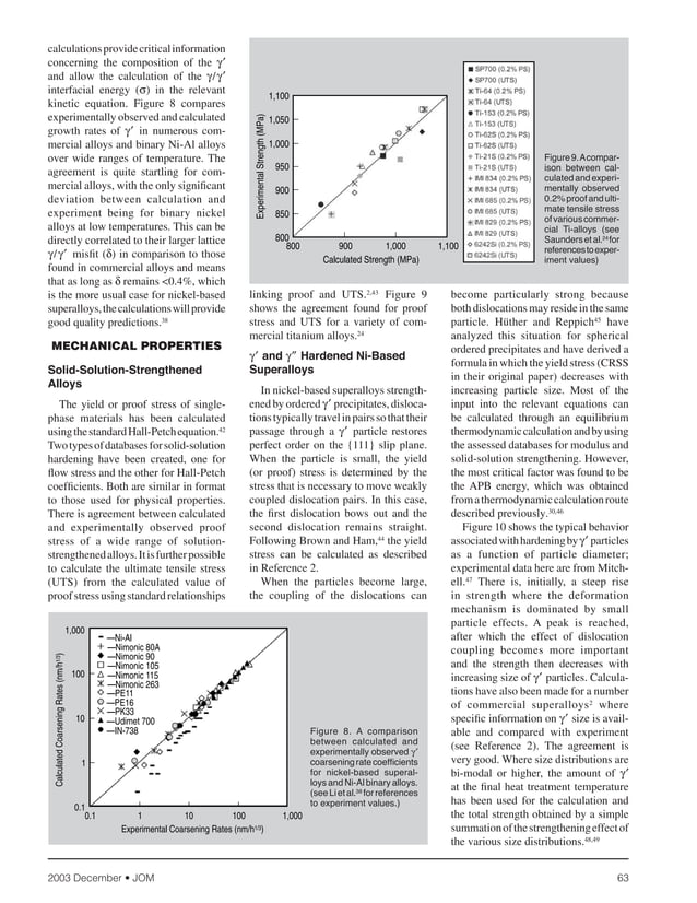 Using JMatPro to model materials properties and behavior.pdf