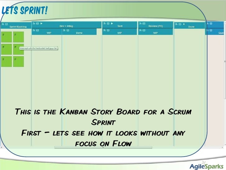 Using kanban and cfd to effectively manage agile testing