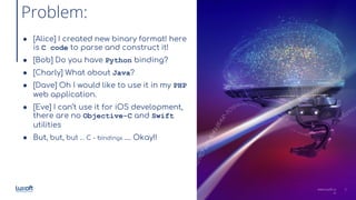 Oleksandr Kutsan "Using katai struct to describe the process of working with binary data formats ...