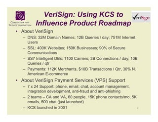 Case Study: Using KCS to Influence Product Roadmap | PDF