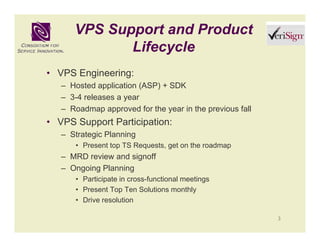 Case Study: Using KCS to Influence Product Roadmap | PDF