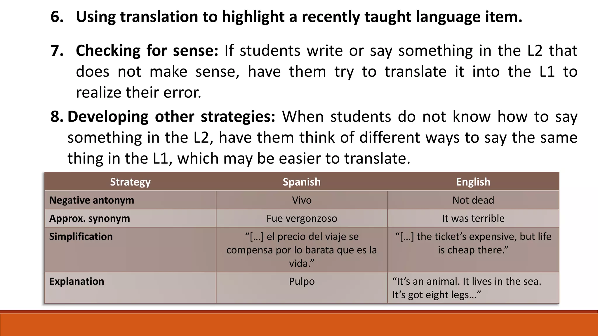 Using L1 in the L2 Classroom | PPTX