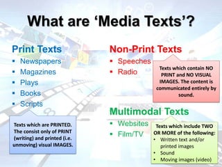 Introduction: Using language to persuade (Media Texts) | PDF ...