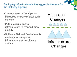 Using Lean Thinking to Identify and Address Delivery Pipeline Bottlenecks | PPT