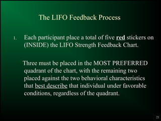 Using Lifo Method Strength Management Chart In Facilitating Cultural ...