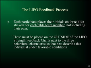 Using Lifo Method Strength Management Chart In Facilitating Cultural ...
