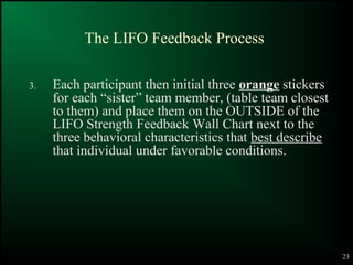 Using Lifo Method Strength Management Chart In Facilitating Cultural ...