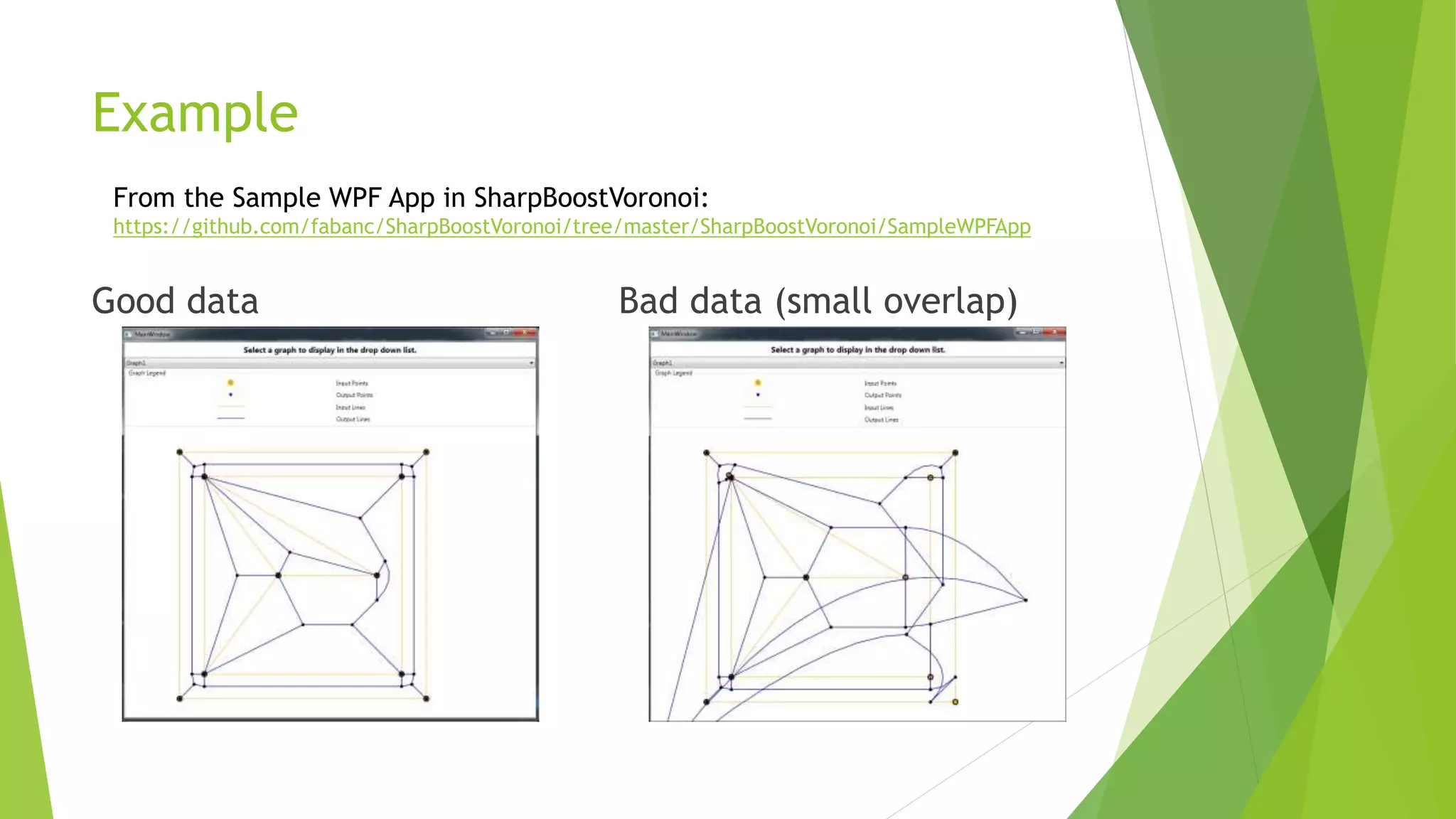 Using line based voronoi in arc gis | PPT