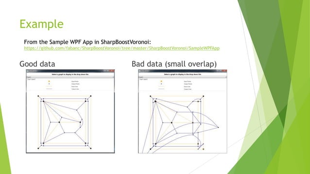 Using Line Based Voronoi In Arc Gis Ppt