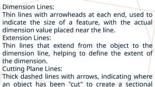 Lesson on Using LINES to Produce Volumes | PPTX