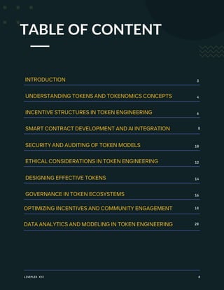 AI-Powered Tokenomics: Revolutionizing Blockchain with Large Language ...