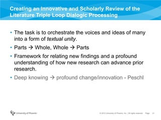Using Loop Learning in developing Innovative Literature Reviews | PPT