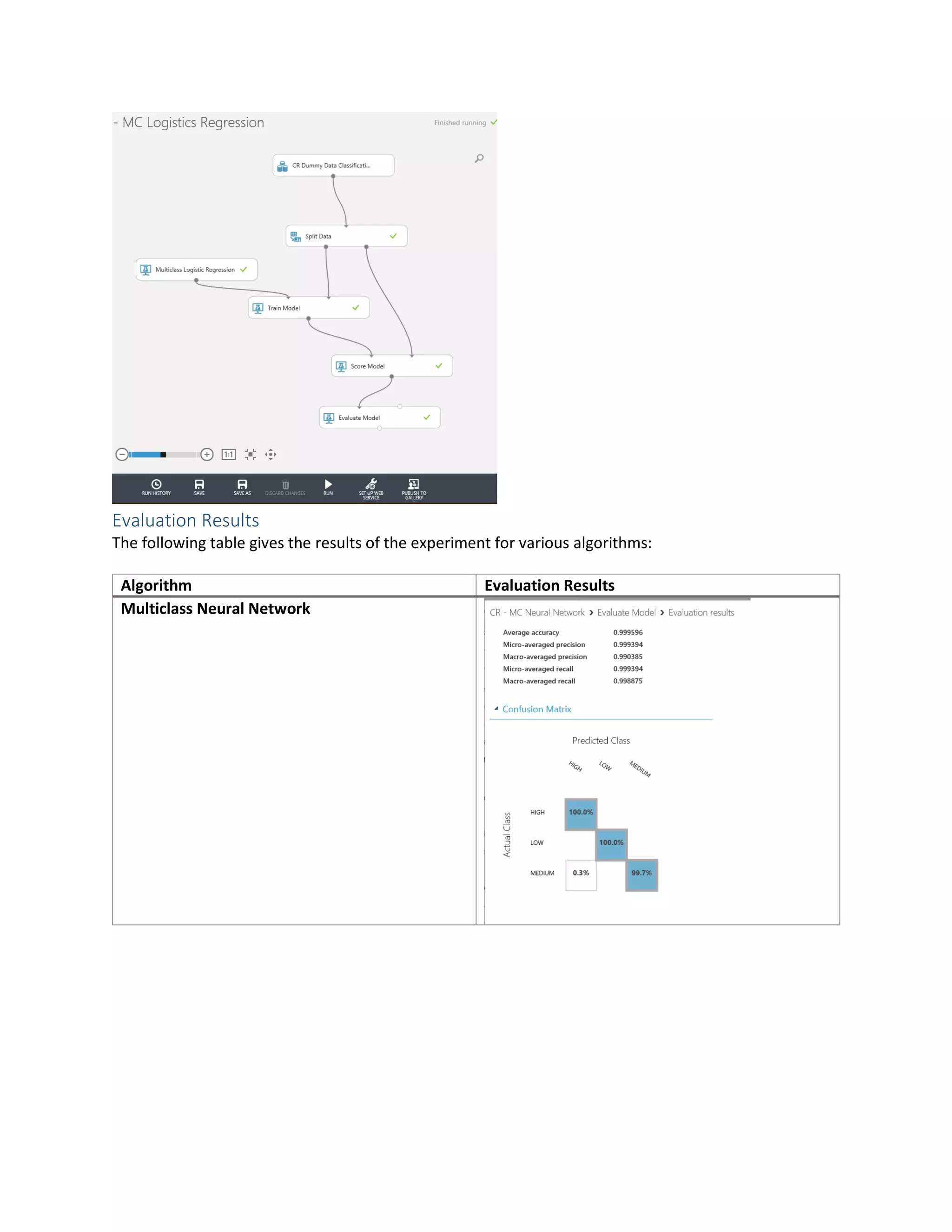 Using machine learning in anti money laundering part 2 | PDF Using machine learning in anti money laundering part 2 | PDF