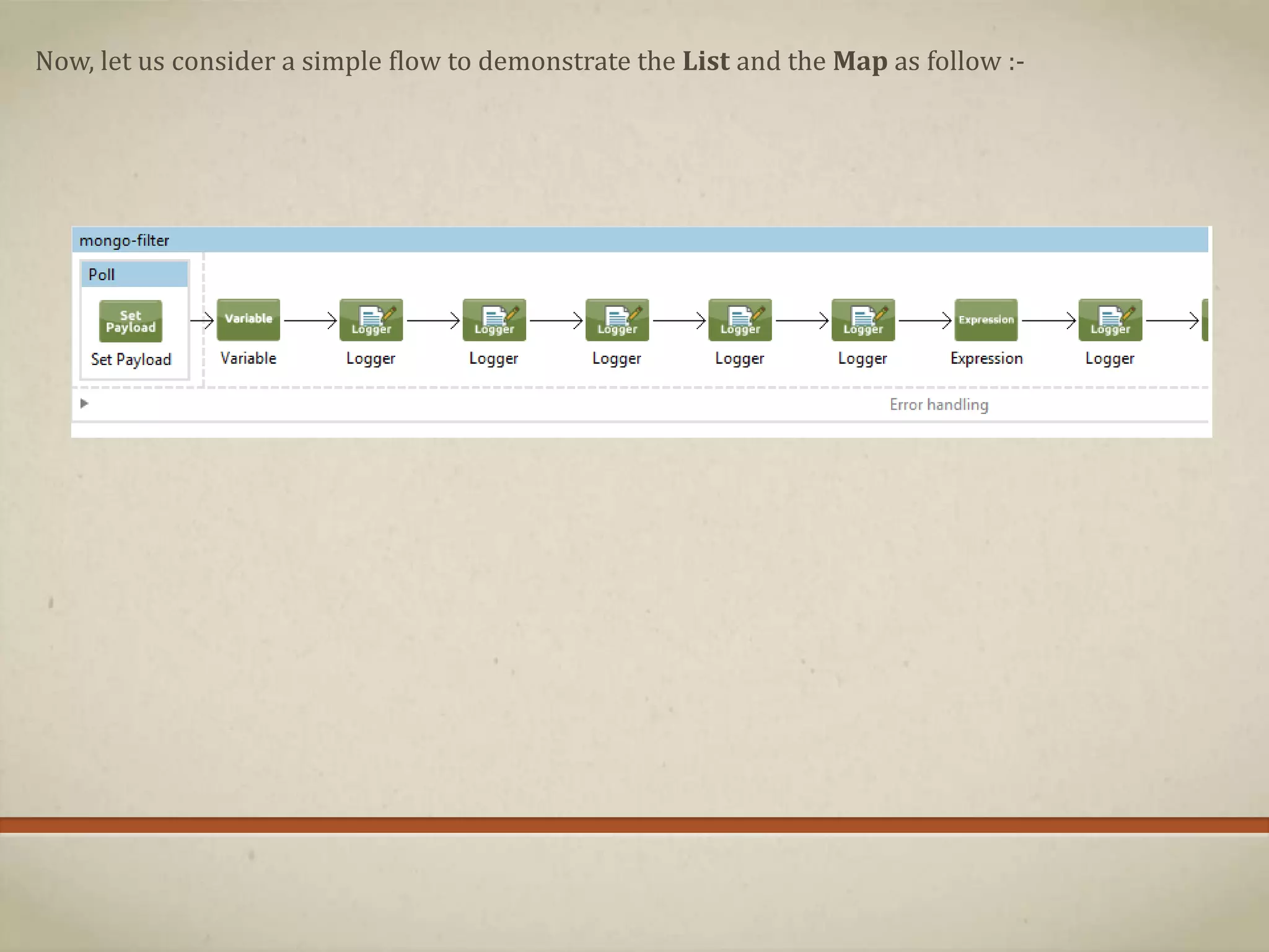 Using map and list starter | PPTX | Programming Languages | Computing