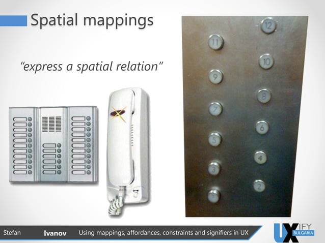 Using mappings, affordances, constraints and signifiers in ux | PPT