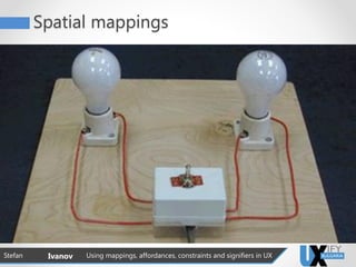 Using mappings, affordances, constraints and signifiers in ux | PDF