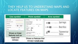 Using map symbols | PPT