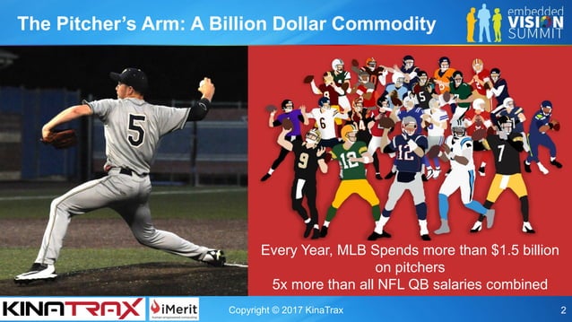 Using markerless motion capture to win baseball games | PPT