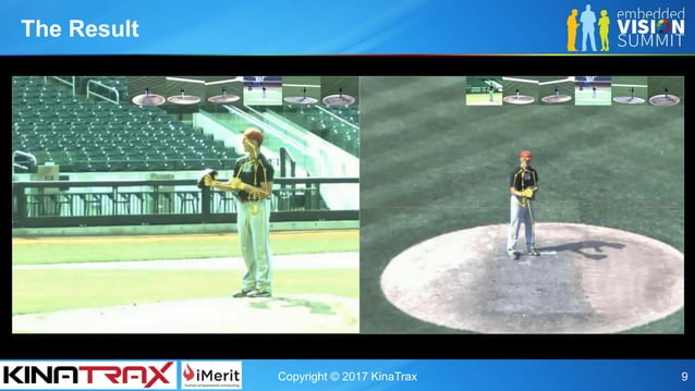 Using markerless motion capture to win baseball games | PPT