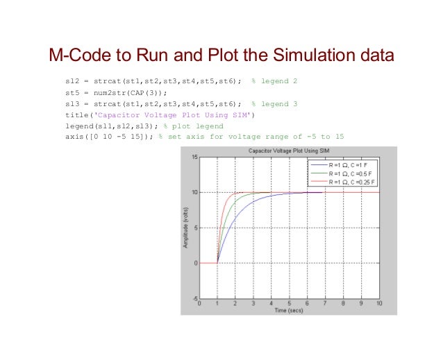 Using matlab simulink