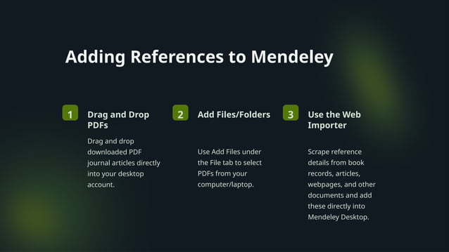 Using Mendeley Desktop with Mendeley Cite | PPTX