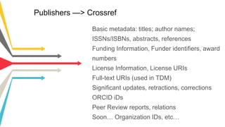 MENGGUNAKAN METADATA PADA CROSSREF | PPT