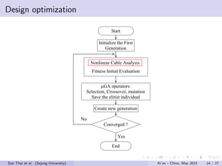 Using micro-genetic algorithm to optimize cable net structures | PPT