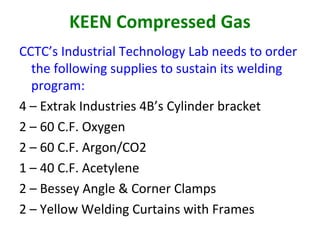 Using microsoft excel | PPT