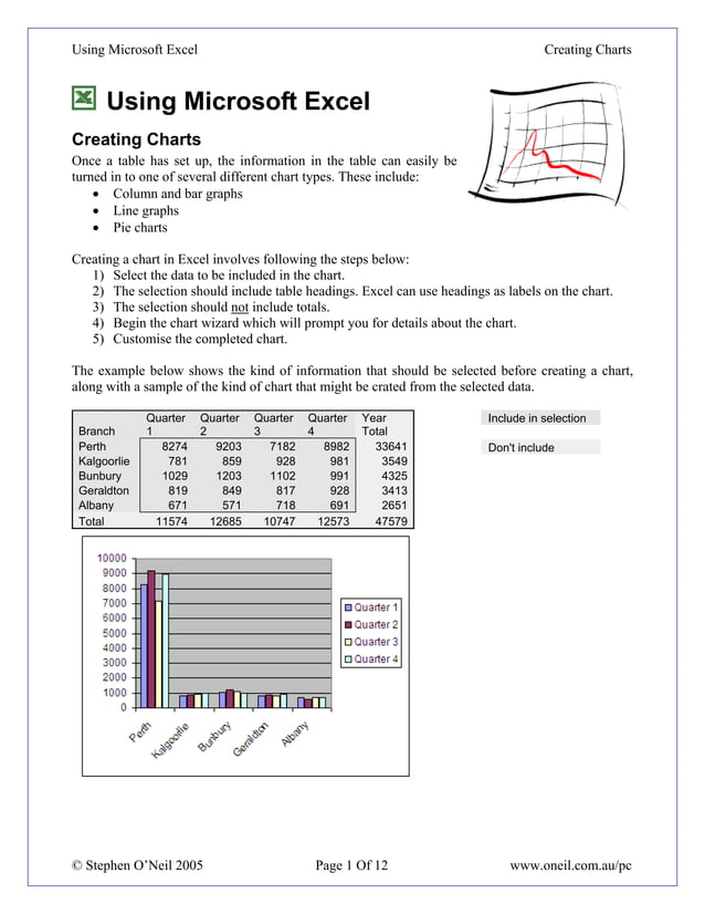 Using Microsoft Excel4 Charts | PDF