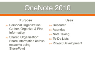 Using Microsoft Publisher & OneNote | PPT