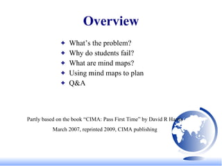 Answer planning using mind maps | PPT