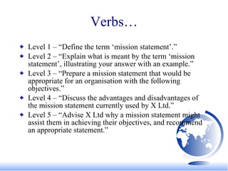 Answer planning using mind maps | PPT