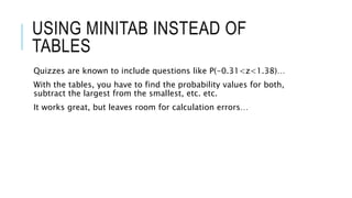 Using minitab instead of tables for z values probabilities etc | PPTX