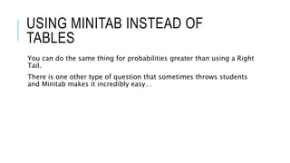 Using minitab instead of tables for z values probabilities etc | PPTX
