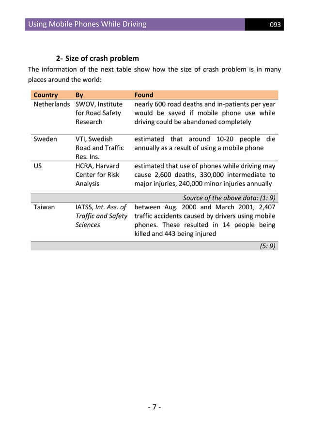 Using mobile phones while driving effects & solutions | PDF