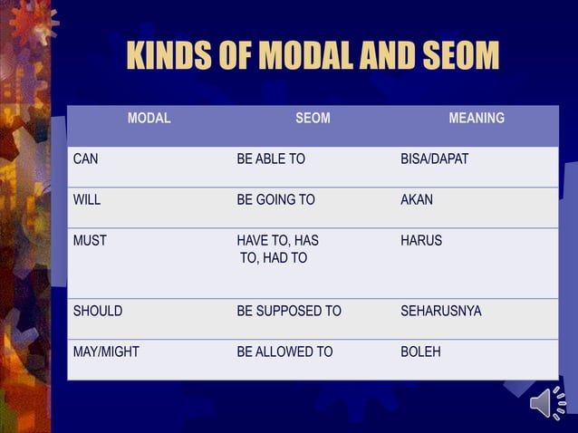 Using modal and seom | PPTX