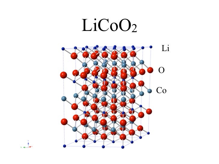 Using MongoDB for Materials Discovery
