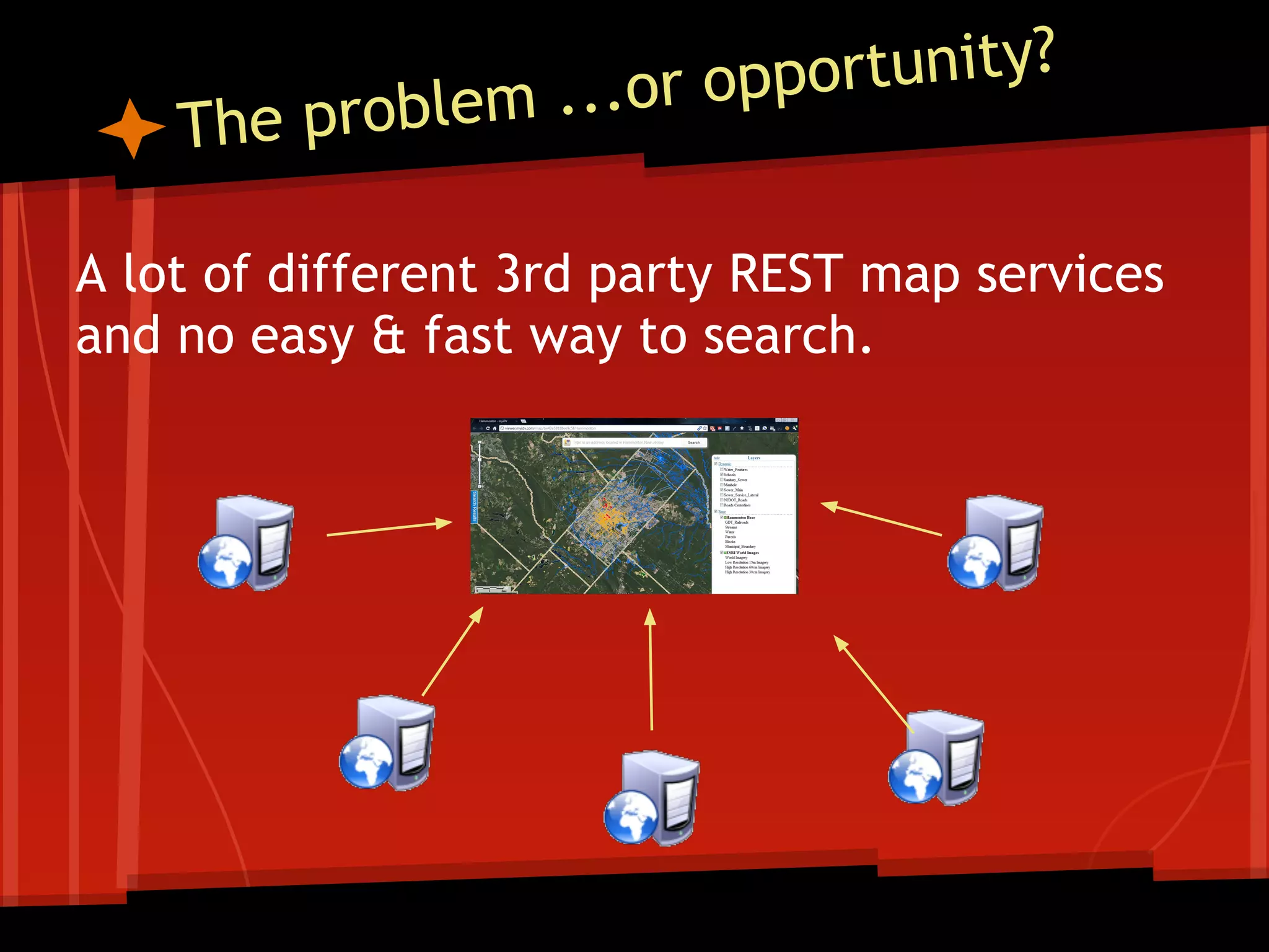 Building A Gis Saas App Using Mongodb Pdf