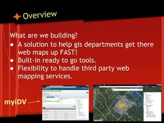 Building a GIS SaaS App using MongoDB | PDF
