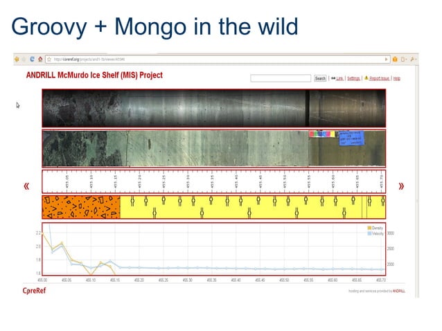Using MongoDB With Groovy | PPT