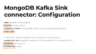Using MongoDB with Kafka - Use Cases and Best Practices | PPT