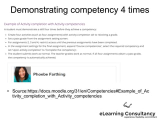Using moodle outcomes and competencies | ODP