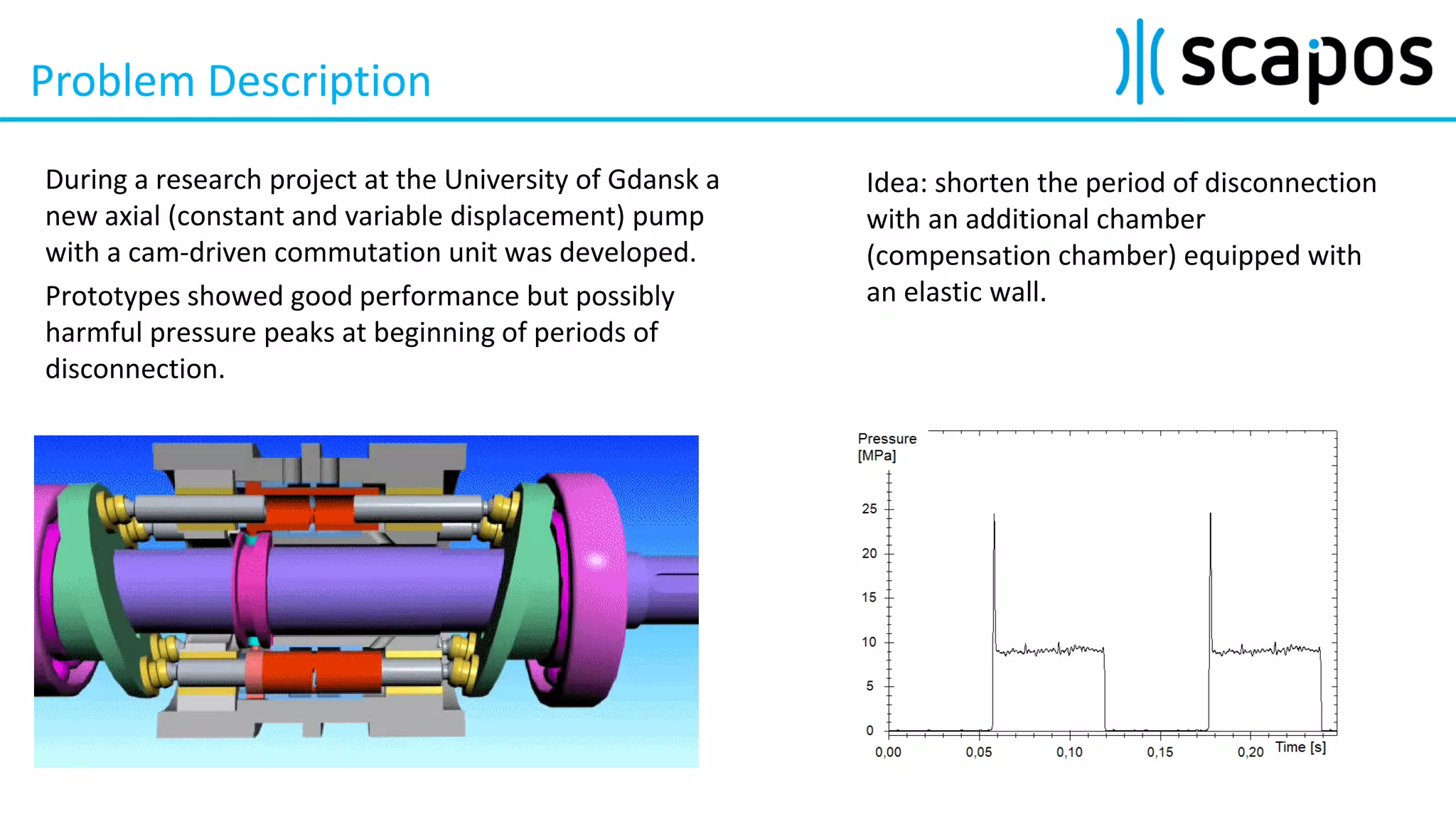 Using MpCCI to model Fluid-Structure-Interactions with ABAQUS and 3rd party CFD Tools | PDF ...