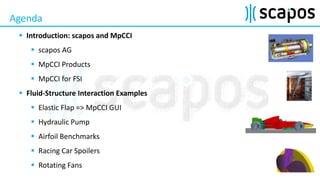 Using MpCCI to model Fluid-Structure-Interactions with ABAQUS and 3rd party CFD Tools | PDF ...